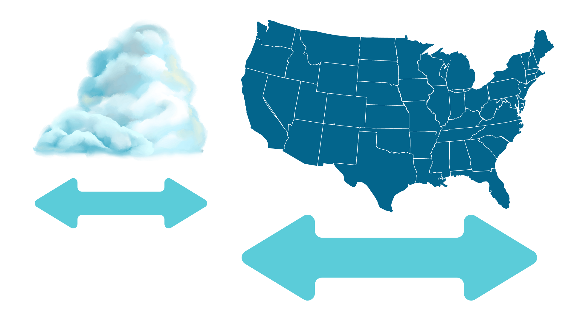The Global Picture | Ask A Meteorologist