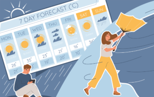 Basics Of Weather | Ask A Meteorologist
